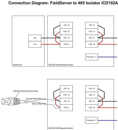 Rs Communication Module Pinout Cable And Wiring Off