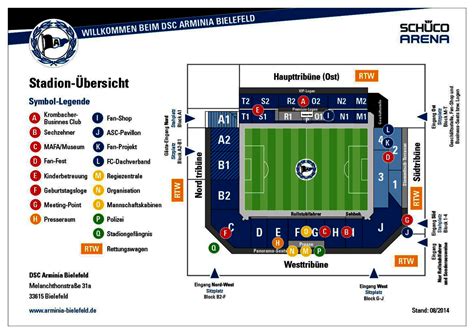 DSC Arminia Bielefeld FC Erzgebirge Aue FC Erzgebirge Aue