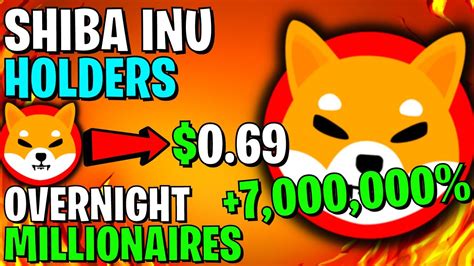 Shiba Inu Coin Finally Wonderful News Shiba Inu Coin News Today