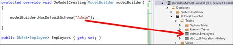 Entity Framework Core Fluent API TekTutorialsHub