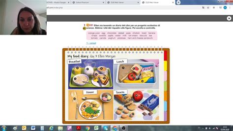 Food And Drinks Countable And Uncountable Nouns YouTube