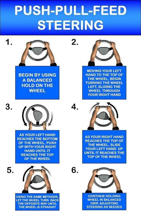 Steering A Car Without Crossing Arms Is Important Professional