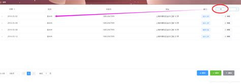 vue element ui实例 可编辑表格和分页 element ui 表格页例子 csdn博客
