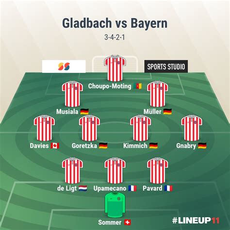 FC Bayern Brasileiro 10x on Twitter Provável escalação do FC Bayern