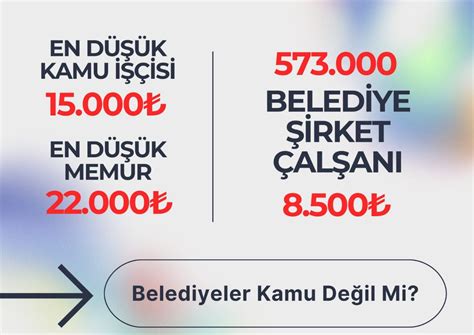 BELEDİYE iŞÇiSi 696KHK on Twitter Belediyelerin iş yükünü çeken