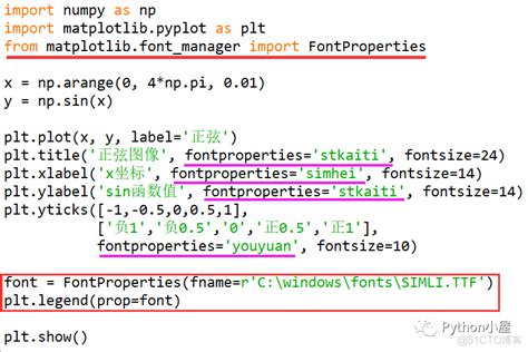 python matplotlib绘图时显示中文的设置方法 董付国的技术博客 51cto博客
