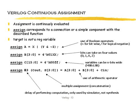 Verilog Continuous Assignment
