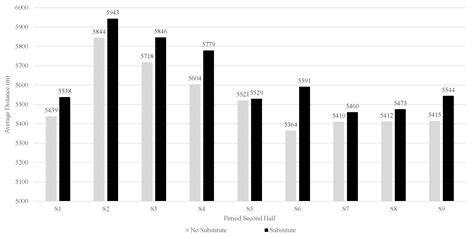 entropy free full text transfering targeted maximum likelihood estimation for causal