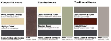 JD Roofing Inspiration Colorbond House Style Colors JD ROOFING