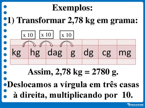 Como Transformar Tonelada Em Grama Librain