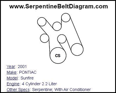 Pontiac Sunfire Serpentine Belt Diagram For Cylinder Liter
