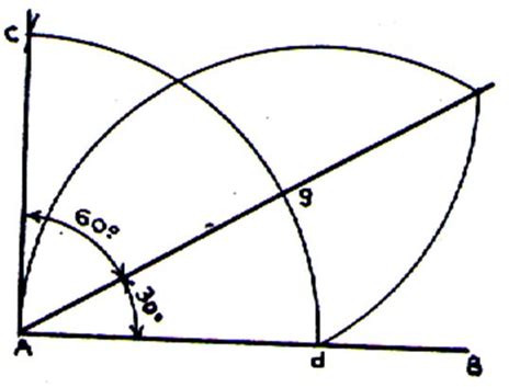 tracé d angles 15 30 45 60 120