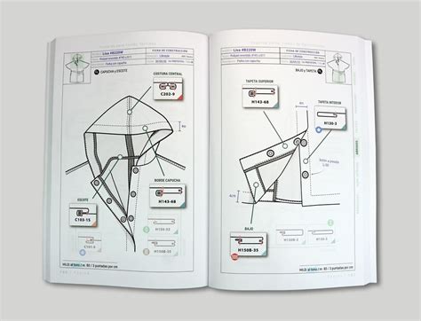 Book Sewing Seams For Tech Packs ABC Seams Sewing Seams Tech Pack