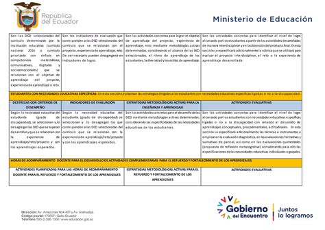 5 Formato de planificación microcurricular docx