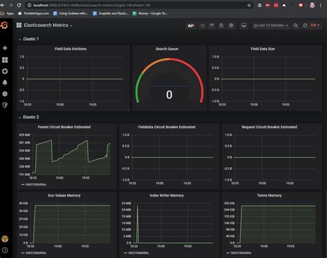 graphite and elasticsearch monitoring metricfire