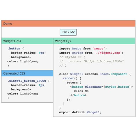 getting started with css modules css tricks vrogue