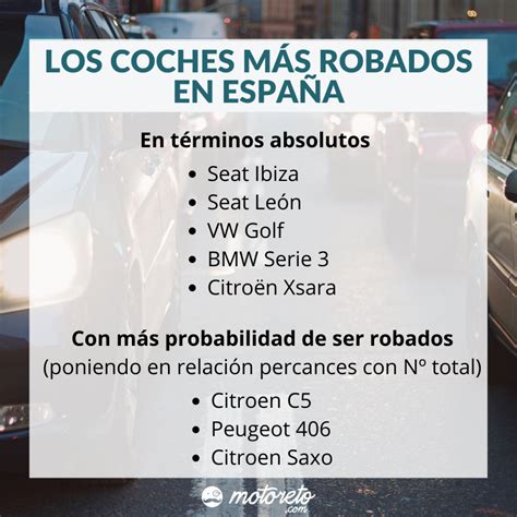 Los 5 coches más robados en España News Motoreto