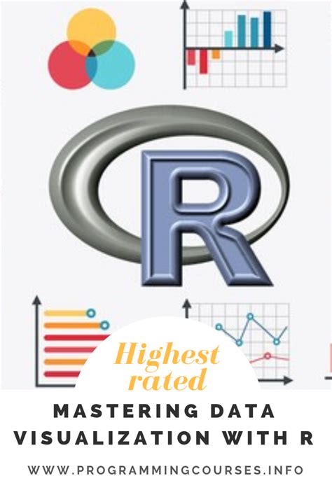 mastering data visualization with r data visualization infographic data visualization data