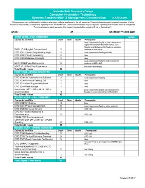 Fillable Online Ww2 Nscc Computer Information Tec Programming