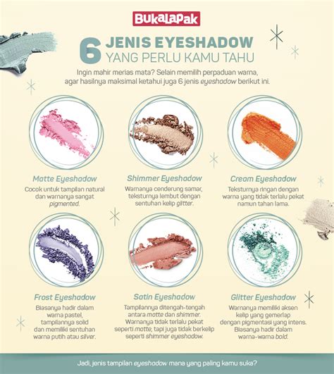 Infografis Jenis Eyeshadow Yang Perlu Kamu Tahu Bukareview My Xxx Hot