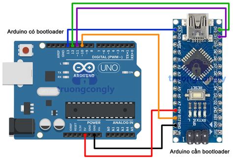 cách nạp bootloader cho vi Điều khiển trên arduino sử dụng arduino uno làm isp