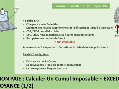 Réponse Comment calculer la CSG et CRDS sur un salaire