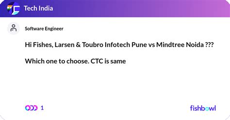 Hi Fishes Larsen Toubro Infotech Pune Vs Mindtr Fishbowl