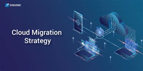 Strategia Di Migrazione Al Cloud Checklist In Passi Innovisionlab
