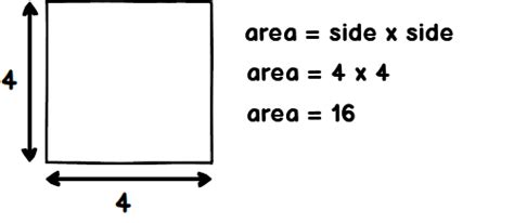 write a java program to calculate the area of square stackhowto