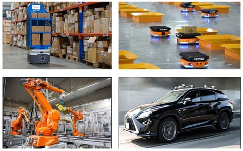 Introduction Of Robot Operating Systems Ros Safer Autonomous Systems