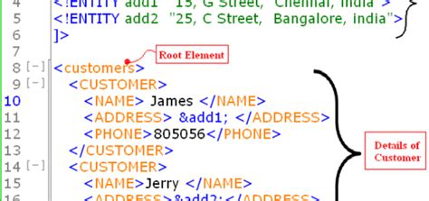 xml extensible markup language introduction to xml schema