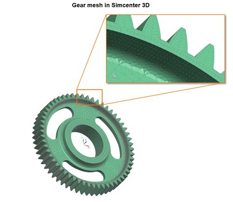 6 Advanced Methodologies For Gear Test Rig Part 1 Simcenter