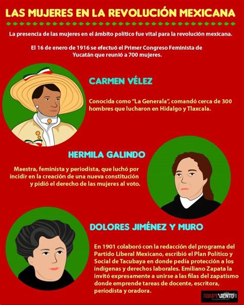 Las mujeres en la Revolución Mexicana Rompeviento