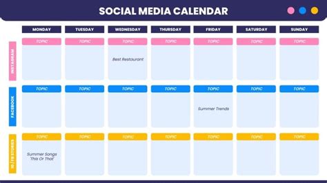 Como Crear Un Calendario De Contenidos Para Tu Blog Gu A Pr Ctica