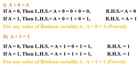 boolean algebra boolean postulates and boolean theorems
