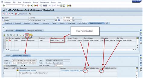 The New Abap Debugger Part Itpfed