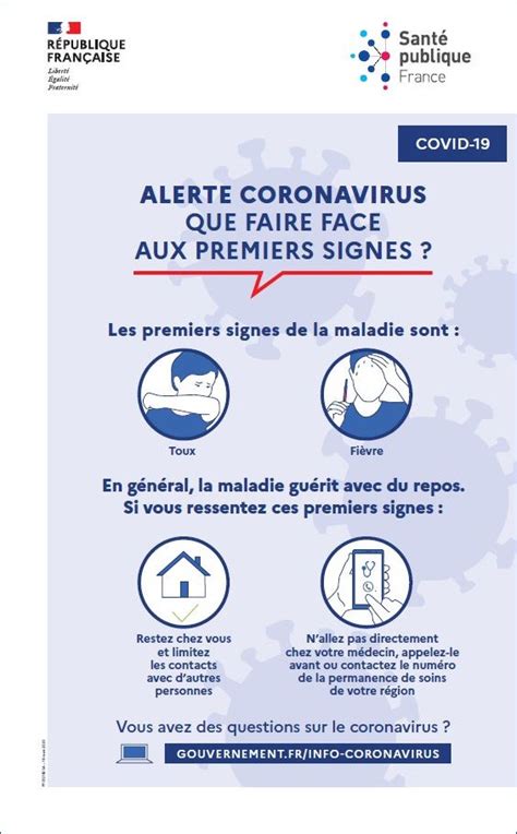 Alerte Coronavirus Que Faire Face Aux Premiers Signes Affiche 62x100