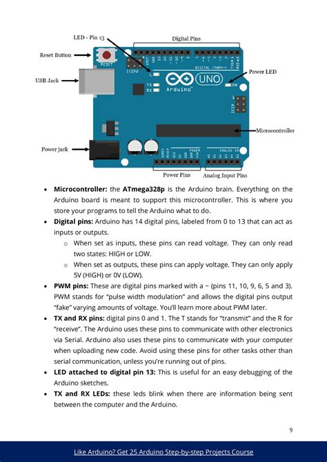 Arduino Projects Ebook Rotary International D Page Flip