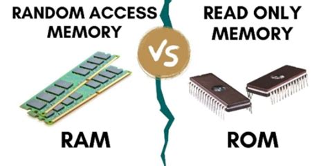 Mengenal RAM ROM Pada HP Apa Sih Bedanya