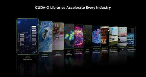 Video Shows How Engineers Fuel Huang S Law NVIDIA Blogs