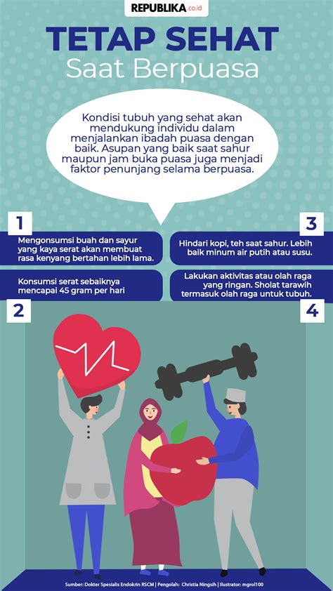 Tetap Sehat Saat Berpuasa Republika Online