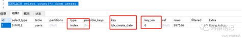 一文搞清楚 mysql count 、count 1 、count col 的区别 腾讯云开发者社区 腾讯云