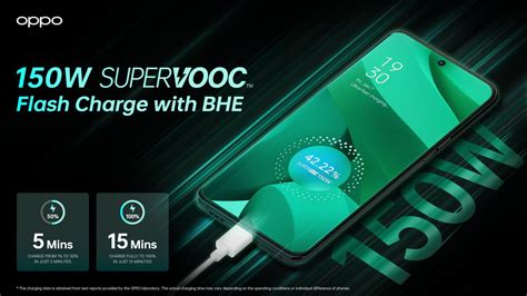 OPPO anunciÃ³ avances en carga rÃpida de alta velocidad en MWC 2022