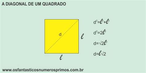 Teorema de Pitágoras e os formatos de papel DIN