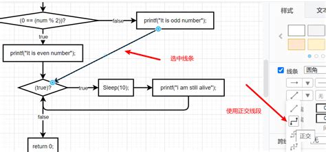 如何将c 代码转化为流程图？一招搞定 c 代码自动生成流程图 csdn博客