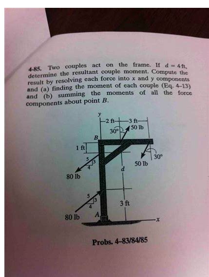 Solved 4 85 Two Couples Act On The Frame If D 4 Ft Chegg