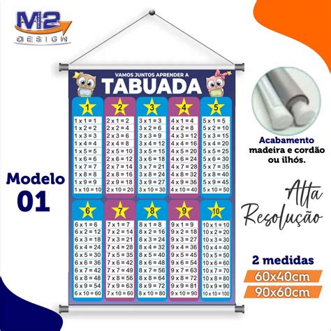 Banner Tabuadas Escolar Pedagógico Infantil Multiplicação Divisão