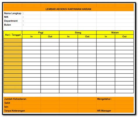 Contoh Absensi Karyawan Harian Manual Materi Belajar Online