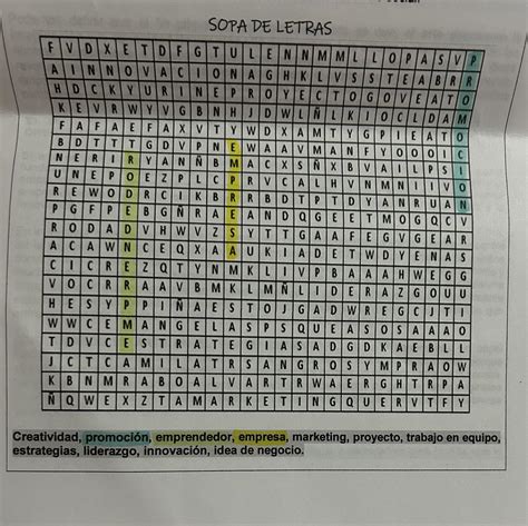 Por Favor Ay Denme A Encontrar Las Palabras Lo Necesito Por Favor No