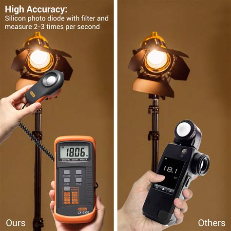 digital light meter lx1330b dr meter
